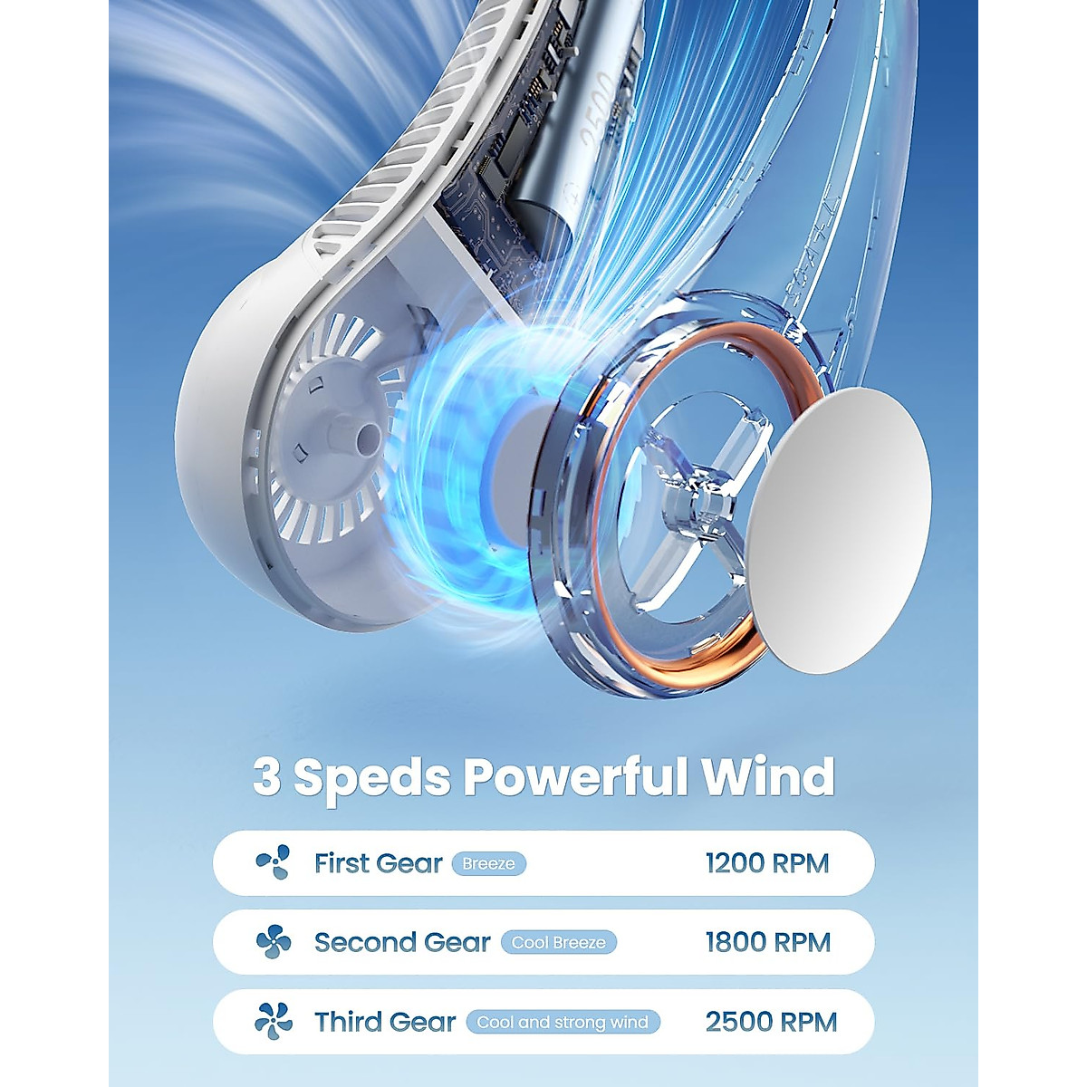 Gaiatop Portable Neck Fan, Rechargeable Hands Free Bladeless Portable Mini Fans, 3 Speeds 72 Air Outlet, Free Adjustment Personal Wearable Neck Fan Suitable for Traveling Office White