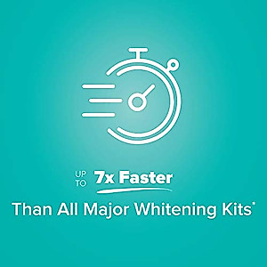 LUSTER PREMIUM WHITE Pearl Infused Pro Light Teeth Whitening System - Fast Whitening Kit with Light, Serum, Rinse, Toothpaste - 4Piece kit
