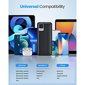 PDBEST Portable Charger Power Bank 50000mah - PD 22.5W USB C Charger, QC 4.0 Fast Charging Battery Pack with LED Display 3 Outputs for iPhone, Samsung, iPad etc.…