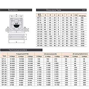 Mingfuxin G 1/4'' Pneumatic Turbine Vibrators Silent Golden Industrial Vibrator for hopper Golden GT-25 Free Muffler
