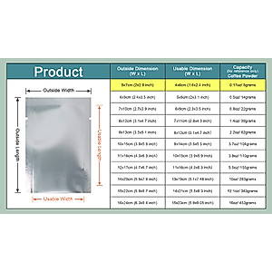 PABCK 500 Pack 2x2.8 inch (1.6x2.4 inch Inside Size) Clear Front Mylar Heat Seal Pouch Foil Bulk Food Storage Kitchen Packaging Vacuum Wrapping