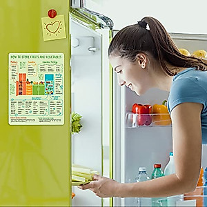 Kitchen Conversions & Produce Storage Guide Bundle | Minimize Food Waste and Become A Home Cooking Pro