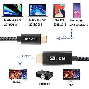 QCEs USB C to HDMI Cable 8K 6.6Ft, Unidirectional Type C to HDMI 2.1 Cable 8K 4K HDR Thunderbolt 3/4 to HDMI Compatible with iPhone 15, MacBook Pro/Air, iMac, XPS, Galaxy S23