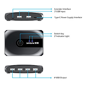 ÜnnLInk USB Switch Selector 2 Computers Sharing 4 USB 2.0 Devices KVM Switcher Hub Adapter for Mouse, Keyboard, Scanner, Printer, with One-Button Swap and 2 Pack USB Cable