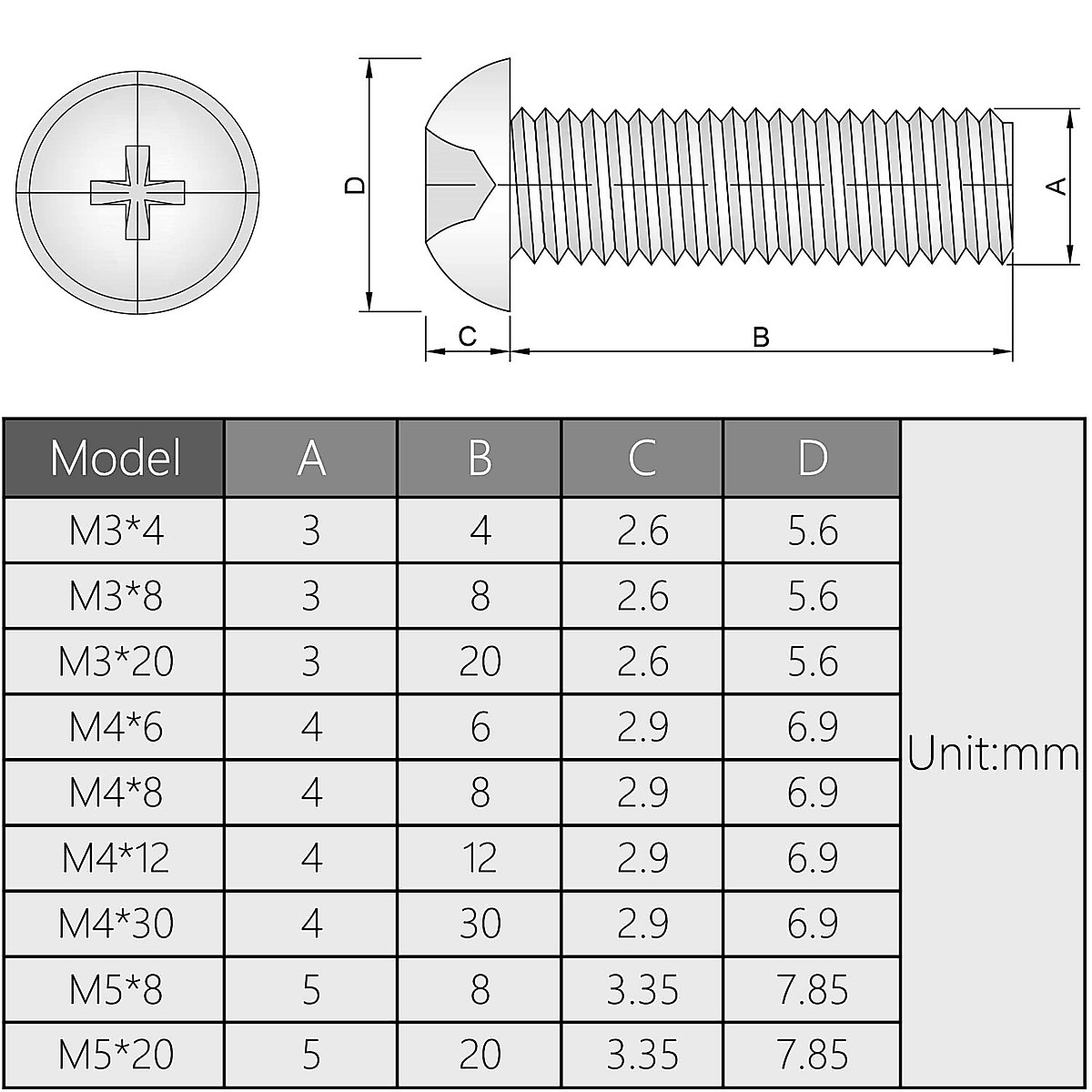 MroMax M4 x 20 Threaded PC Acrylic Phillips Cross Pan Head Machine Screws Bolts Transparent Color 50Pcs