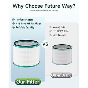 2-Pack HP01 HP02 Filter Replacement Kit Compatible with Dyson HP01/HP02/DP01 Air Purifier, H13 True HEPA Air Purifier Filter