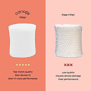 Canopy Original Bedside Humidifier Filters, Pack of 3 Filters, Replacement Filters - Compatible with Canopy Bedside Humidifiers, Made with Wood Pulp, Paper Filter, Replace Every Six Weeks
