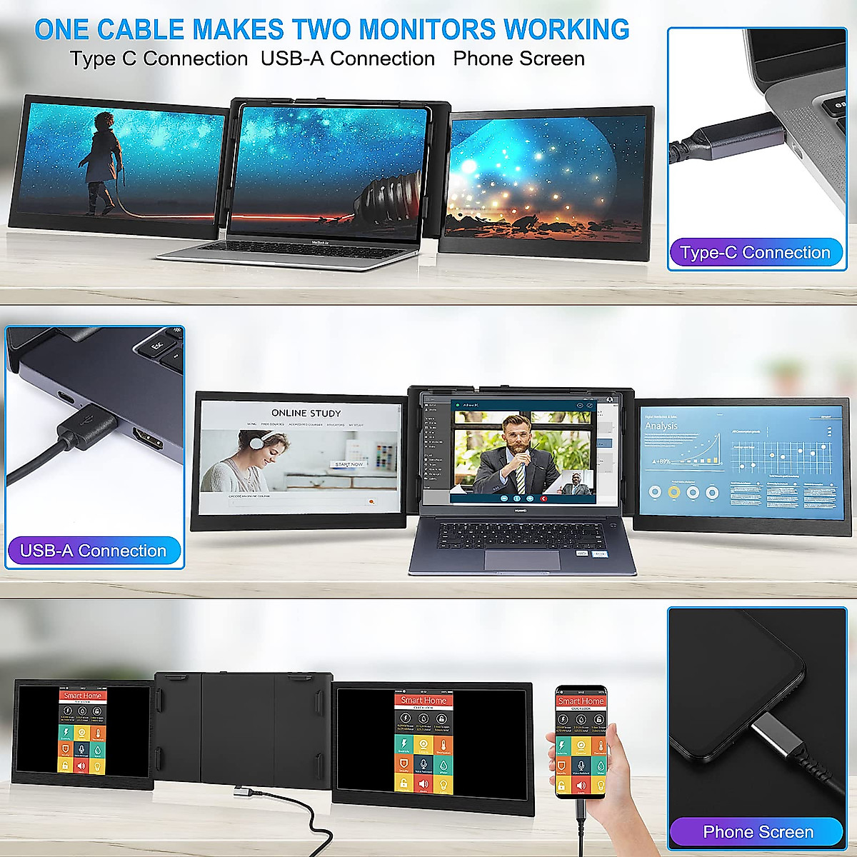 OFIYAA P2 Pro Portable Triple Monitor for Laptop, 13.3 ” Laptop Monitor Screen External Dual Screen Extender with One Cable Connect for 13”-16.5” Mac Windows Chrome Laptop/MacBook PC/PS5/Switch