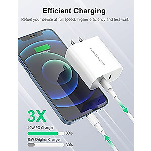 USB C Charger, Amoner 40W for iPhone 13 Fast Charger, Dual Ports USB-C Wall Charger with PD 3.0 Power Delivery Adapter for iPhone 14/13/12/12 Pro/12 Pro Max/12 Mini/11,Galaxy,Pixel 4/3