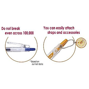 Pilot Juice Gel Rolling Ball Pens, Ultra Fine Point,rubber Body Type,-0.38mm-blue Ink-value Set of 10