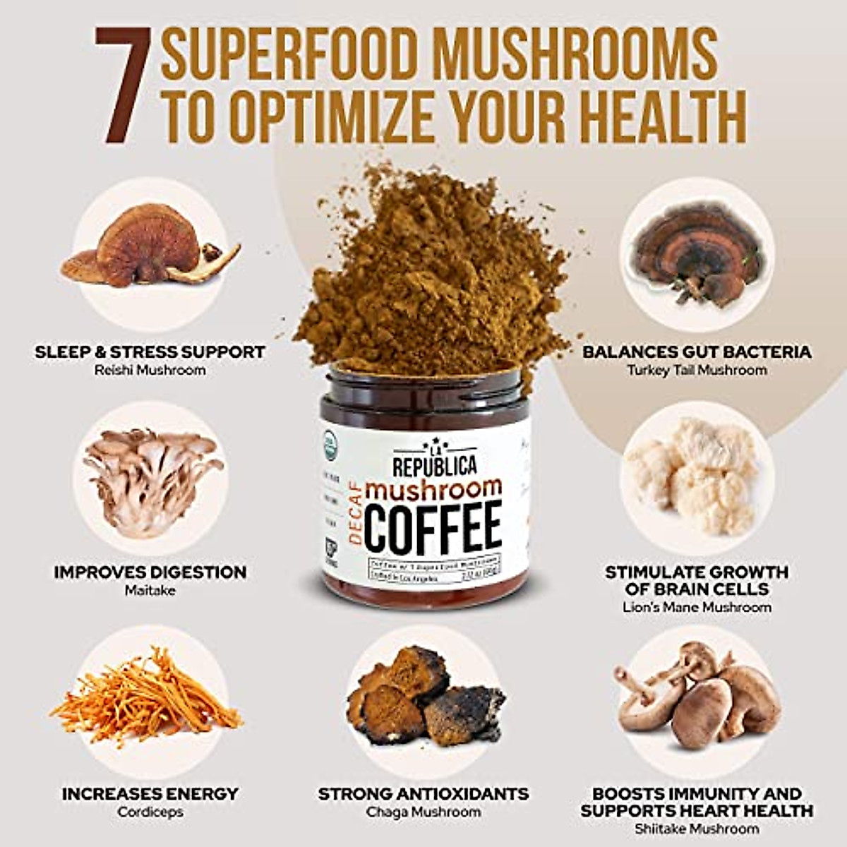 La Republica Organic Decaf Mushroom Coffee with 7 Superfood Mushrooms, Water-Processed Instant Coffee Mix with Lion's Mane, Reishi, Chaga, Cordyceps, Shiitake, Maitake, and Turkey Tail (Regular)