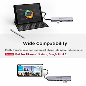 [USB C Hub] GIGASTONE 7 in 1 Multiport Adapter for iPad, MacBook Pro Air with 4K HDMI Splitter, PD 100W Thunderbolt, SD/microSD Reader, Dongle for iPhone 15, Chromebook, Surface, Tab S9, Zenbook, XPS