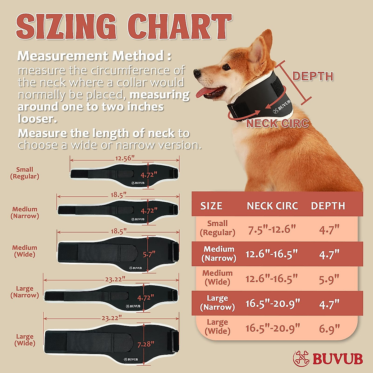 BUVUB Dog Neck Brace Supports Pet's Necks with Intervertebral Disk Disease (IVDD) Cervical Vertebral Sprains Instability Neck Brace for Dog Pet Cervical Collar (Wide M)