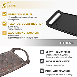 19.1 In AEB72914211 Griddle Replacement Parts for LG Gas Stove Parts Top Cast Iron Griddle AEB72914208 AEB72914204 LG Gas Range Cooktop Griddle Plate LDG4313ST Center Burner Griddle Flat Top Pan 1Pcs