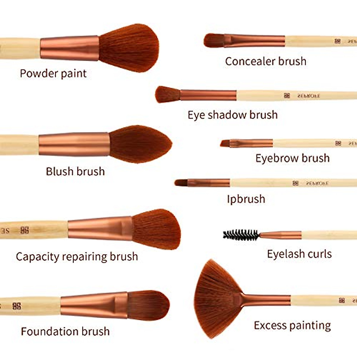 SEPROFE Makeup Brushes, 10Pcs Make Up Brushes Set, Premium Synthetic Kabuki Powder Foundation Contour Blush Concealer Eye Shadow Blending Liner Makeup Brush Kit with Organizer Bag and Makeup Sponge