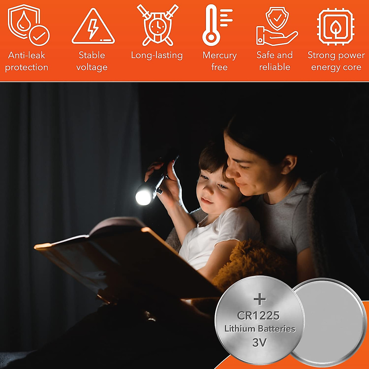 Loopacell CR1225 3V Micro Lithium Button Coin Cell Battery 5 Pcs