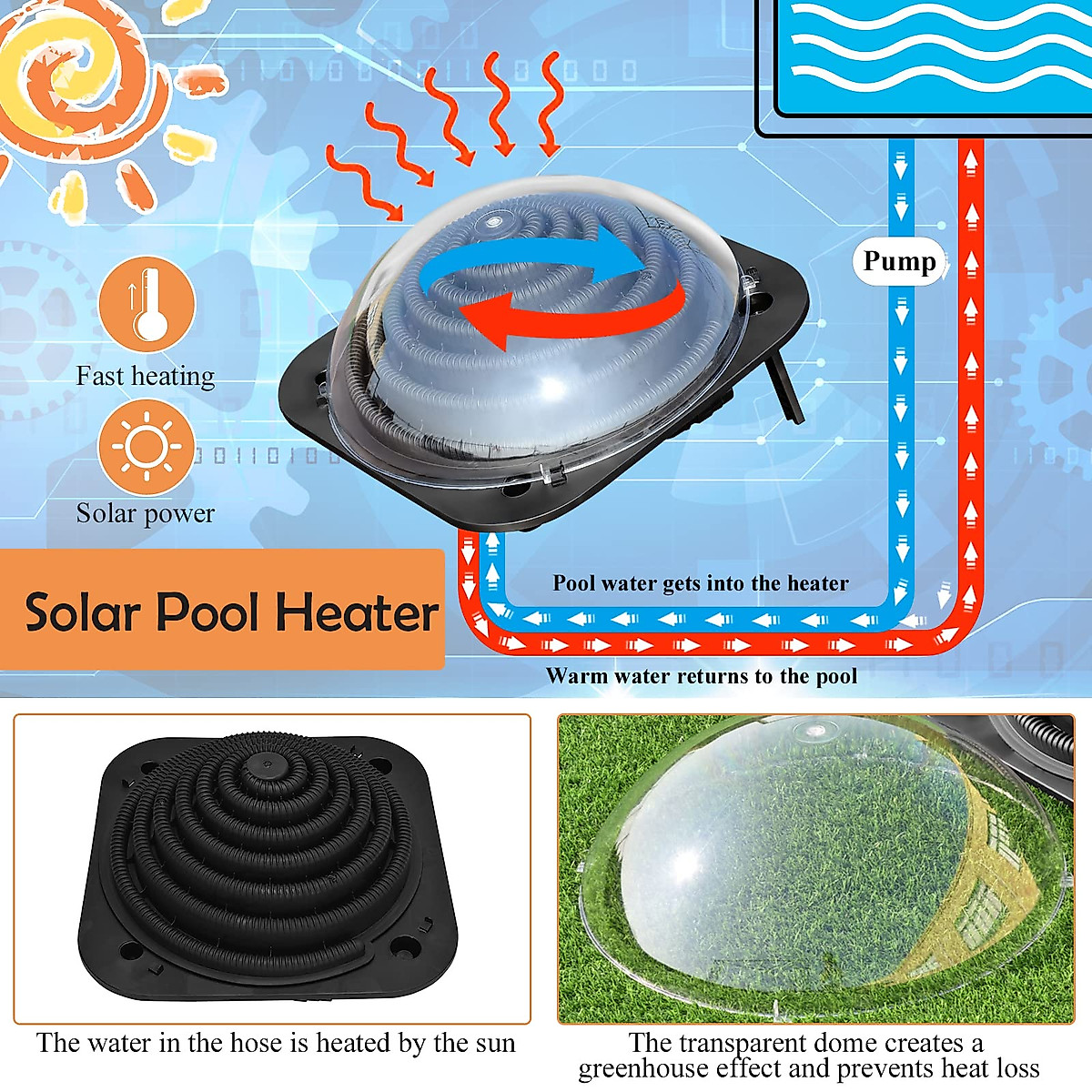 Goplus Solar Dome Swimming Pool Heater Above Ground, Inground Pool Warmer Equipment w/Hose Connector for Home Outdoor