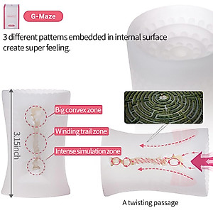 SabenaToy Male Masturbator in Capsule, Easy to Carry Penis Egg Masturbators, Mens Self-Pleasure Toys, Men Sex Toys for Palm Massager, Adult Toys for Glans Stimulator Disposable(G-Wave Purple)