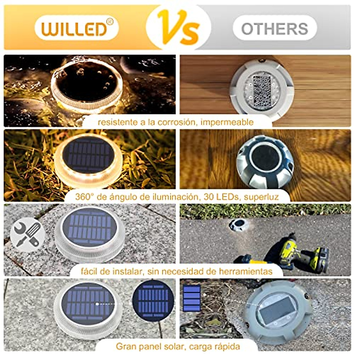 WILLED Solar Step Lights Outdoor, Warm White Solar Deck Lights IP65 Waterproof, Solar Powered Step Lights for Stairs, Post Cap, Fence, Driveway, Walkway, Pathway, Patio, Garden, 4 Pack