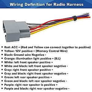 Aftermarket Radio Wiring Harness Adapter for Jeep Wrangler Compass Chrysler Dodge Stereo Wire Harness Power Speaker Cable (Male)