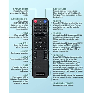 DVD Players for TV with HDMI, DVD Players That Play All Regions, Simple DVD Player for Elderly, CD Player for Home Stereo System, Included HDMI and RCA Cable