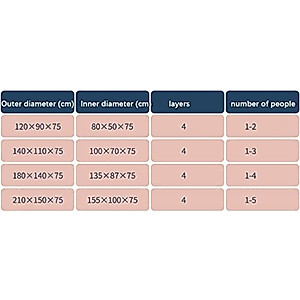 Inflatable Pool Family Pool Inflatable Swimming Pool Heavy Duty Above Ground Pool Blue 4 Ring Inflatable Paddling Pool for Garden Summer Water Party (Color : Blue, Size : 1.8m)