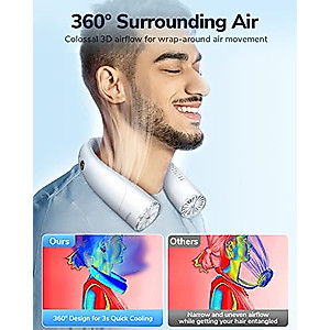 CAFELE Neck Fan (Red)