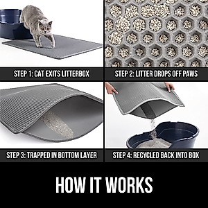 GORILLA GRIP Honeycomb Cat Litter Mat, Two Layer Trapping Waste Mats, Soft On Paws, Indoor Box Supplies and Essentials, Feeding Trap, Water Resistant on Floors, Slate Gray
