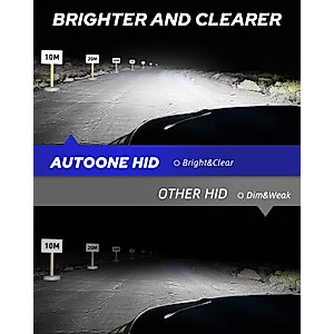 AUTOONE 2024 Upgraded D3S D3R HID Headlight Bulb, 300% Brighter Lightness, 6000K White 66340 42403 42302 35W Xenon Headlight Bulbs, Super Bright D3S HID Bulbs Original Replacement, Easy installation