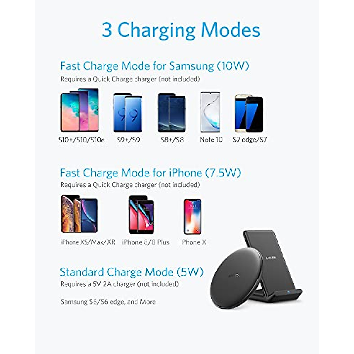 Anker Wireless Chargers Bundle, PowerWave Pad & Stand Upgraded, Qi-Certified, Fast Charging iPhone 12, 12 Mini, 12 Pro, Max, SE, 11, 11 Pro, 11 Pro Max, Xs Max, Galaxy S20, Note 10 (No AC Adapter)