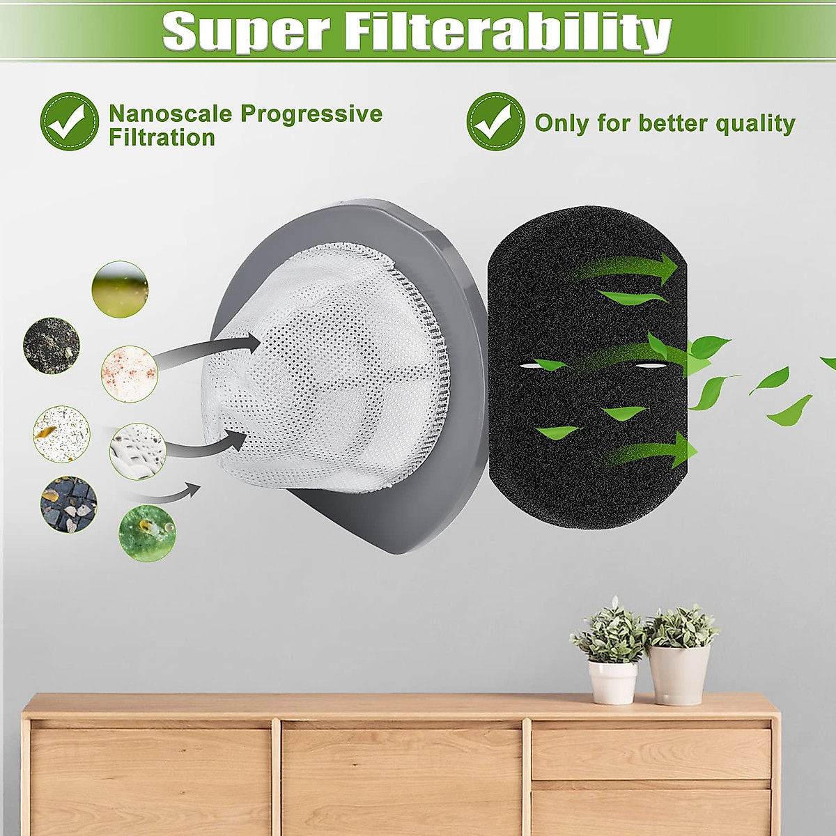 Anicell 2033 Featherweight Filter for Bissell Featherweight Stick Lightweight Bagless Vacuum 20331 20333 20334 20336 20339 2033M, 4 Mesh Filters 6 Foam Filters Replacement, Replace part# 1611508