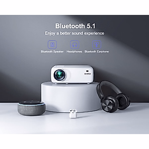 5G WiFi Bluetooth Projector 4K Support, 450 ANSI Native 1080P WIMIUS W6 Outdoor Movie Projector with 300" Display , 4P/4D Keystone, 50% Zoom, Video Projector Compatible iOS/Android/TV Stick/PS4/PPT