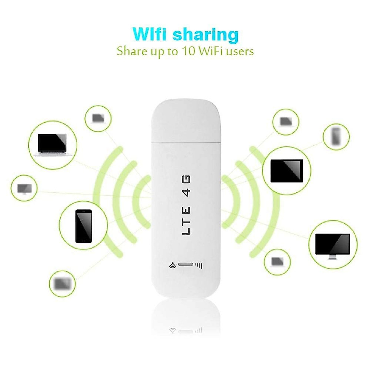 Ciglow High Speed 4G LTE USB Network Adapter Hotspot Router,Share Up to 8 Users Plug and Play(with Function)