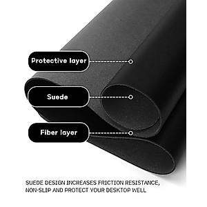 Non-Slip Leather Desk Mat, Desk Mouse Pad, Waterproof PVC Leather Desk Table Protector, Large Desk Blotter, Easy Clean Laptop Desk Writing Mat for Office/Work/Home/Decor(Black, 35.4" x 17")