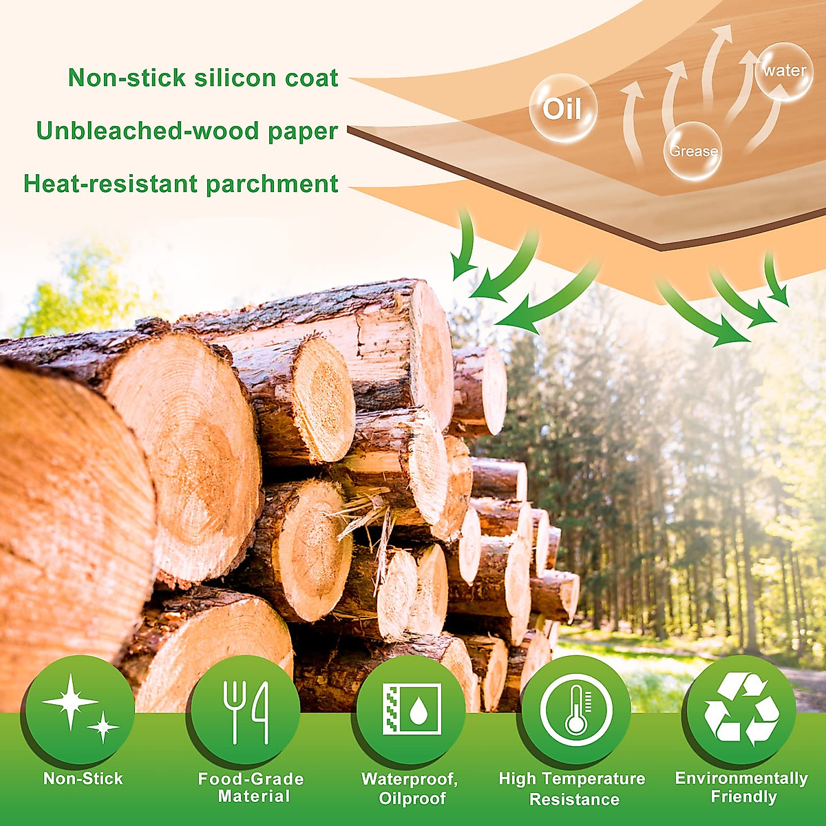 Disposable Air Fryer Paper Liners, 125Pcs 6.5In Parchment Paper Baking Liner for 2-5 QT Airfryer Basket, Oven, Microwave Accessories