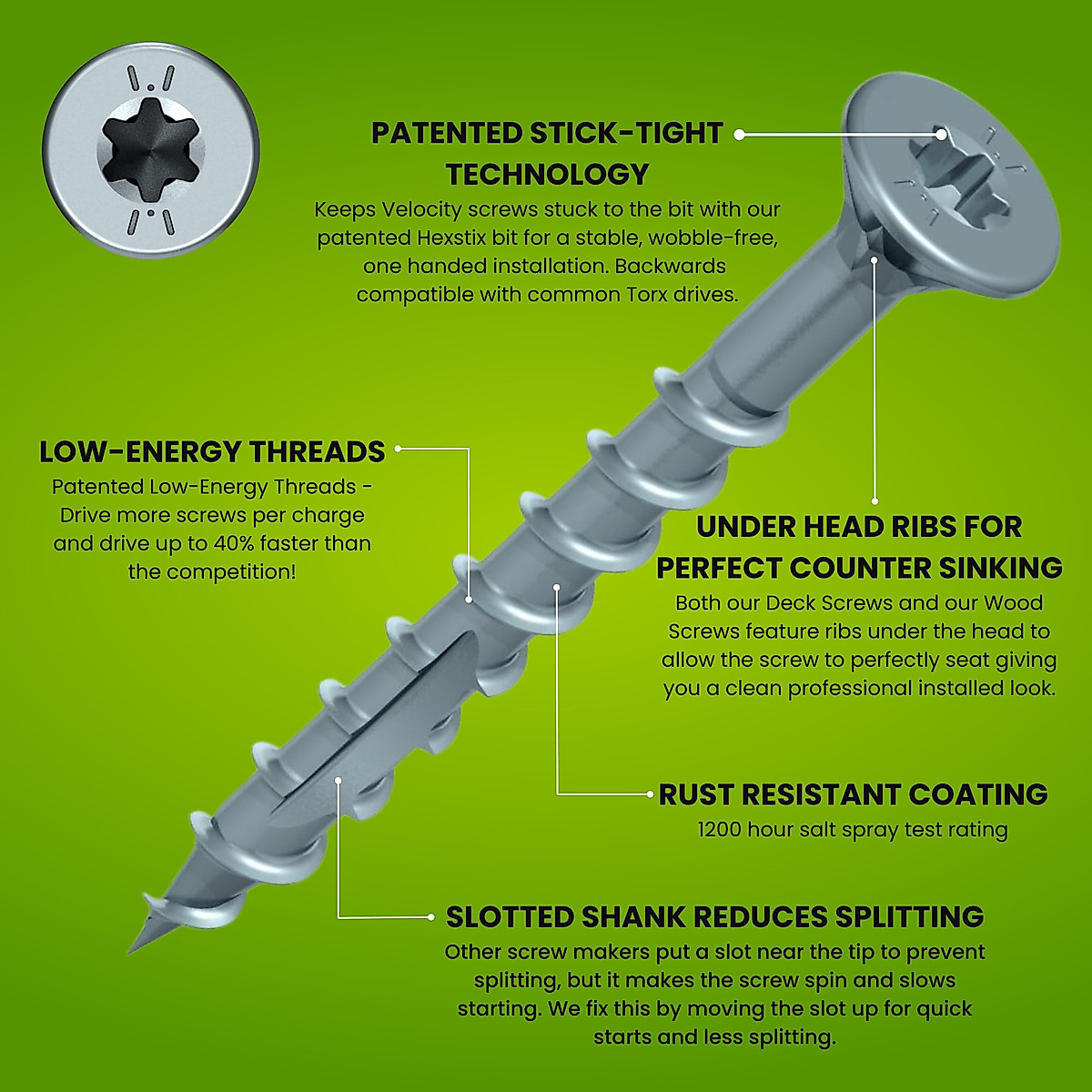 Velocity Exterior 1 1/4 Wood Screws DIY Pack (Size #8) Fence Screws for Wood, Stick Tight Technology, Made with Carbon Steel, Includes 1 Hexstix Drive Bit (150 Pieces)