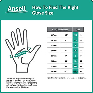 Ansell HyFlex 11-600 Nylon Polyurethane Glove, Gray Polyurethane Coating, Knit Wrist Cuff, Large, Size 9 (Pack of 12 Pairs)