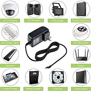 Snlope Ac Dc Power Adapter for Coby TF-DVD7052 V.ZON 7" Portable DVD Player Charger PSU