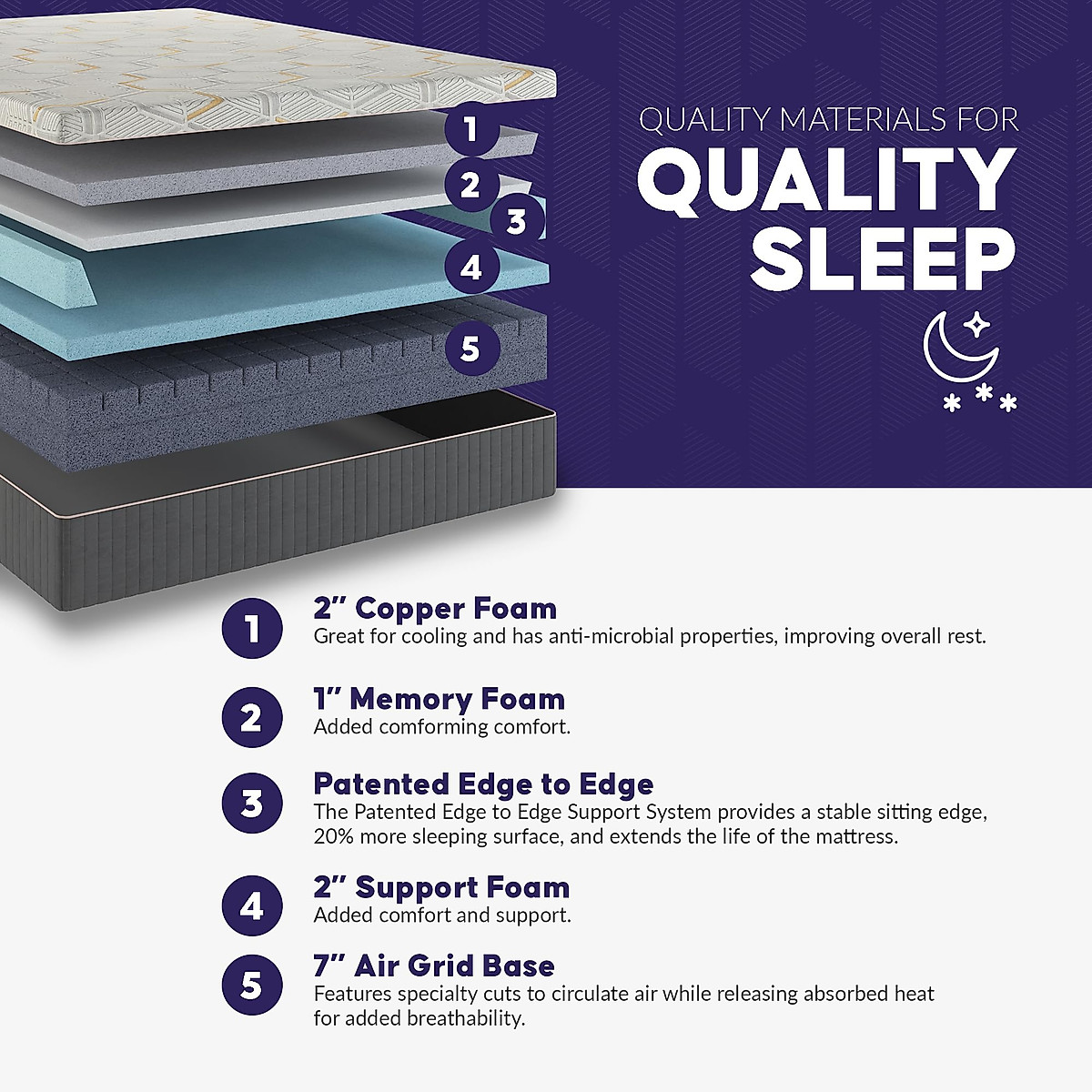 e3 Adjustable Bed Frame and 12 Inch Split California King Copper Infused Cool Memory Foam Mattress Medium Firm Feel CertiPUR-US Certified (Split California King)