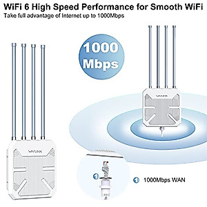 WAVLINK Outdoor WiFi 6 Extender AX1800 High Power Outdoor Weatherproof WiFi Range Extender Access Point with Passive/Active POE, Dual Band 2.4GHz+5GHz, 4x8dBi Detachable Antenna