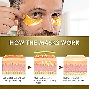 Wild Beauty Under Eye Patches (36 Pairs), Eye Masks for Dark Circles and Puffiness! Under Eye Patches for Under Eye Bags, 24K Gold Eye Mask, Under Eye Mask for Adults, Eye Patches for Puffy Eyes