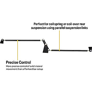 Universal Watts Link