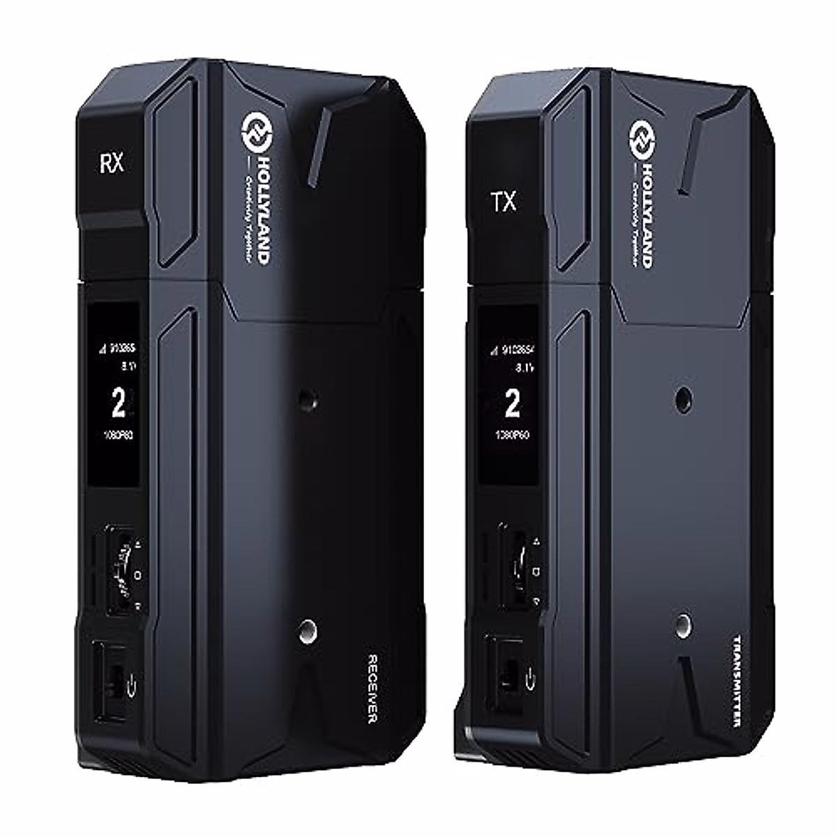 Hollyland Mars 300 PRO HDMI Loopout Wireless Video Transmitter and Receiver for SLR/MILC Camera with 0.08S Low Latency, Gift for Videographer Photographer Filmmaker Cinematographer