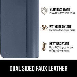 GORILLA GRIP Desk Mat, Non Slip and Heat Resistant Mouse Pad, Soft PU Leather Pads, Dual Sided Blotter, Desktop Protector Cover for Home Office Keyboard Laptop Computer and Writing 23.6x13.7 Navy Blue