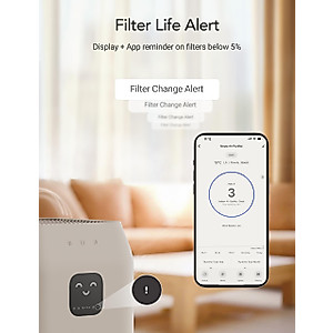 Nooie WiFi Air Purifier,H13 HEPA Filter Remove 99.97% Dust, Pollen, Smoke up to 538 Sq.Ft. For Pets Allergies,Baby friendly Air Purifier With Ultra Low Noise Sleep