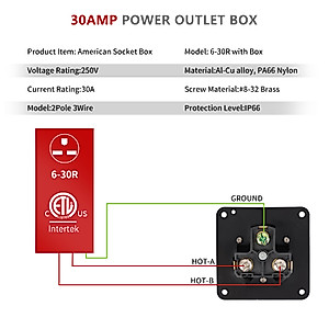 MaxLouder 30Amp Power Outlet Box,NEMA 6-30R Receptacle 250Volt Outdoor dustproof and Weatherproof for RV, Electric car, Generator, Welding Machine, Washing Machine, etc.