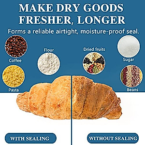 Impulse Heat Sealer 16 Inch Mylar Bag Sealer Heat Seal Machine, 110v Manual Heat Sealer for Plastic/Poly/Cookie Bags, 8 Replacement Parts & Teflon Cloth Strip(2 Round Cutter Lines Included)