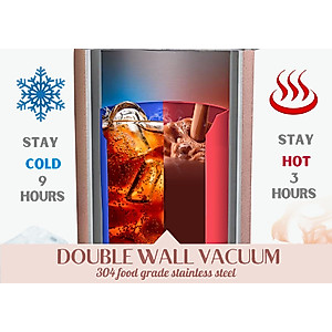 Onebttl New Driver Gifts for Girls - Licensed to Drive EST. 2025-20oz/590ml Stainless Steel Insulated Tumbler with Straw, Lid - Cups Gift for New Driver - (Rose Gold)