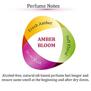 Zoha Amber Bloom Oil Perfume for Women & Men, Roll On Perfume Oil and Amber Perfume Spray, Alcohol Free Skin Moisturizing Amber Oil Perfume