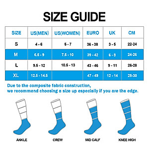 DexShell Thermlite Socks - SS23 - Small - Green